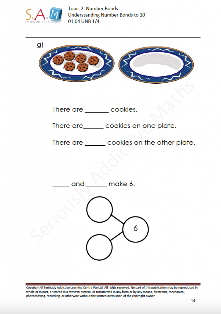 Math Enrichment - Seriously Addictive Mathematics
